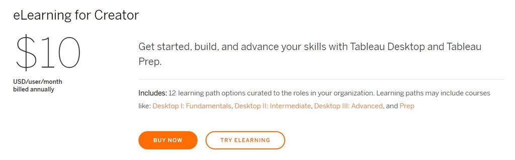 How to Learn Tableau | Top 4 Options in 2021